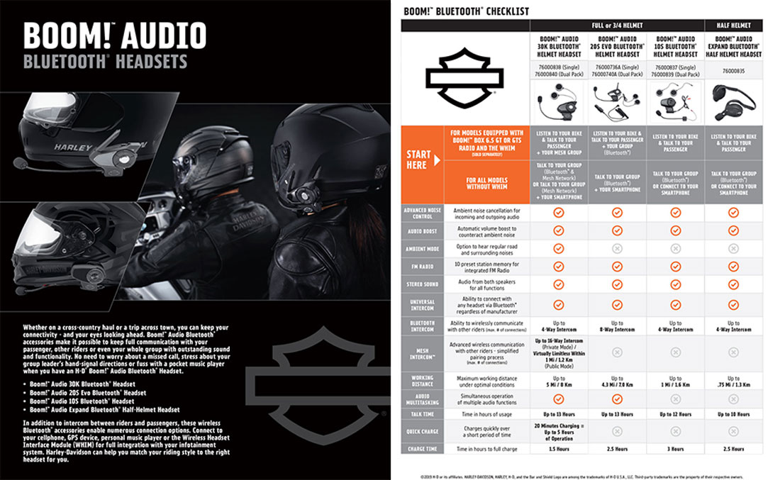 Motorclothes | Superstition Harley-Davidson® | Apache Junction Arizona